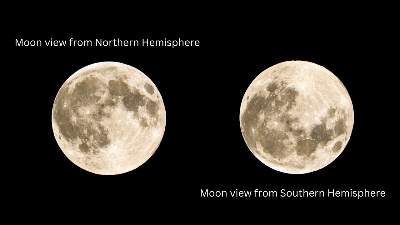 Why the Moon Looks Upside Down in the Southern Hemisphere? – BLOGGER BY ...